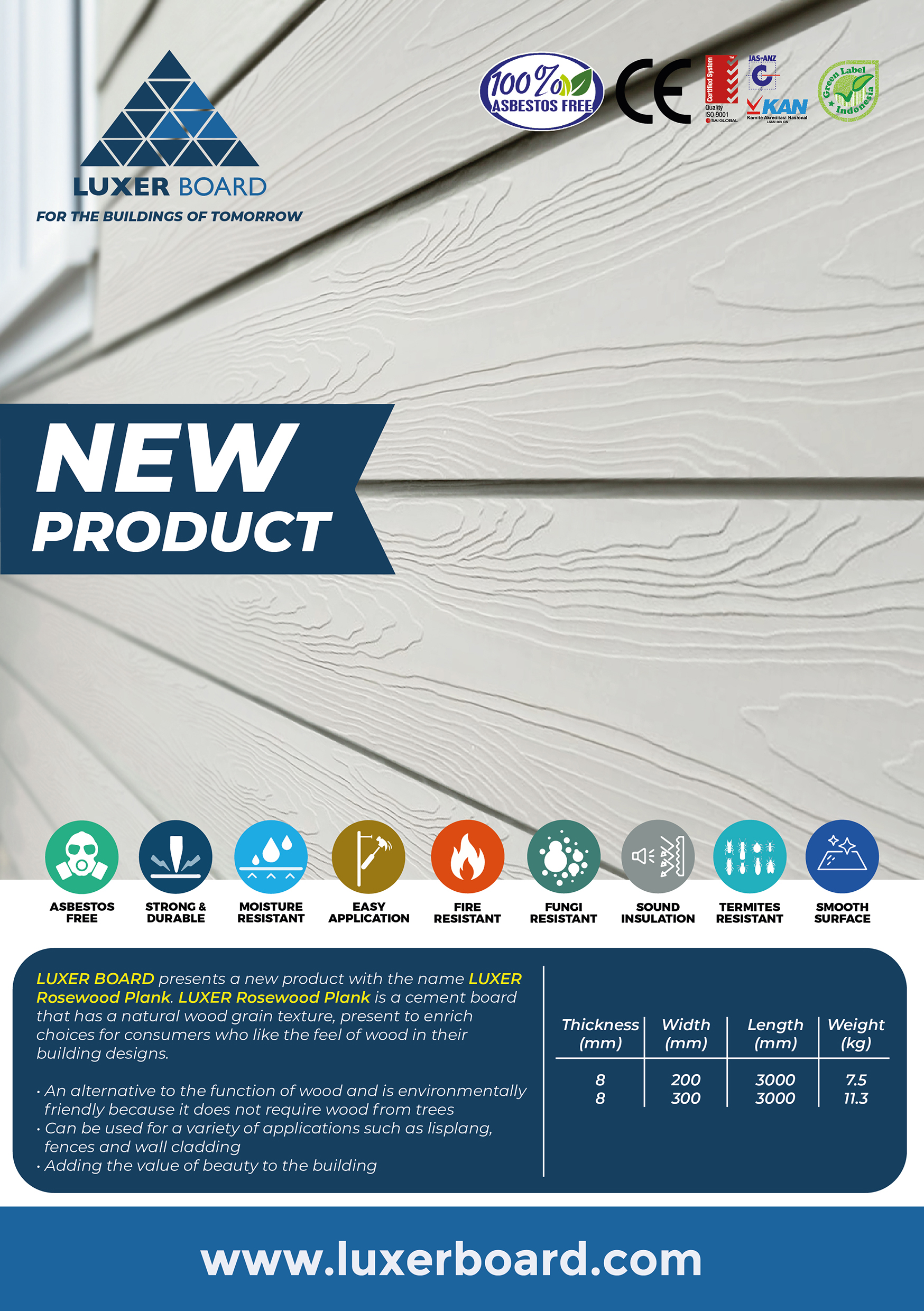 Luxer Board | For The Building of Tomorrow